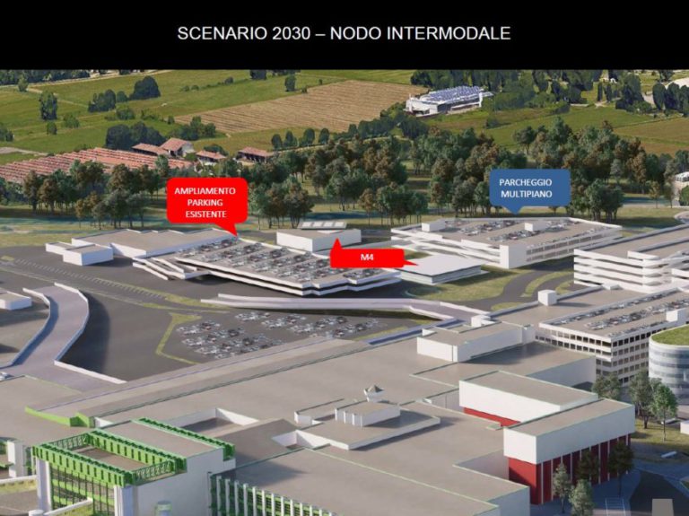 Milano | Linate - Ecco il nuovo aeroporto - Urbanfile